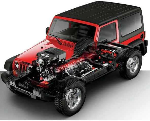 Jeep Unibody and Ladder Frames, What's the Difference? | ExtremeTerrain