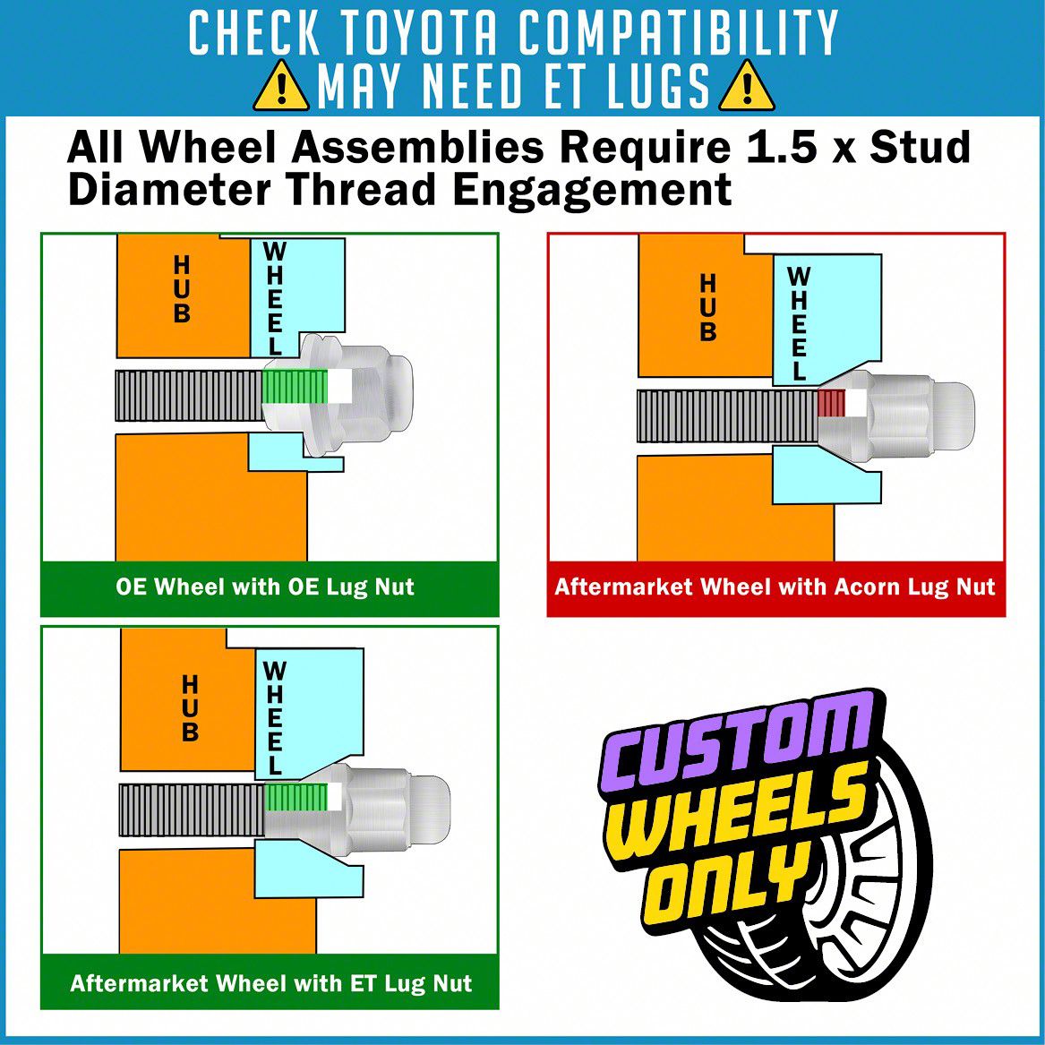 Toyota 4-Runner Bulge Acorn Chrome Lug Nut Kit; M12 x 1.5; Set of 24 ...
