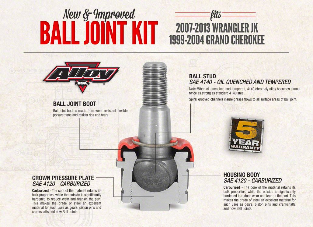 3 Inch Lift Kit Install Jeep Grand Cherokee Heavy Duty Ball Joint Set ...