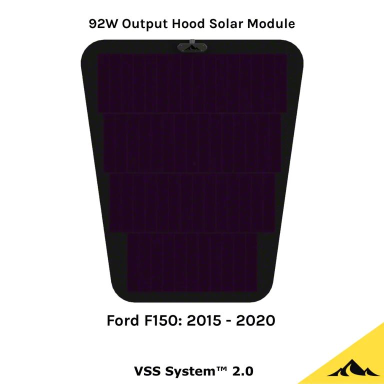 Cascadia 4x4 Frontier VSS System 2.0 Hood Solar Panels CHF158 (05-21 ...