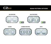 Diode Dynamics Tundra Stage Series C2 2.0 LED Pod Light Lens; Clear ...