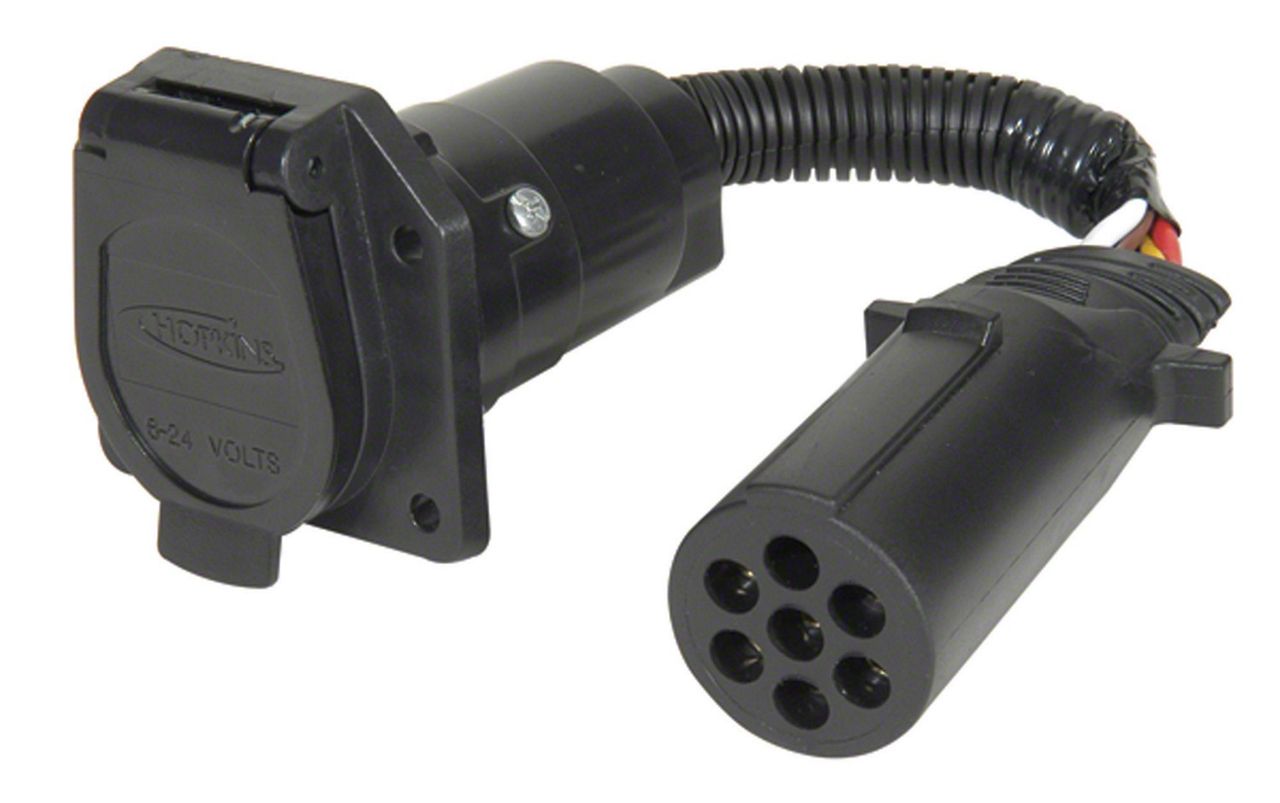 Tundra 7-Round to 7-Blade Flex Adapter