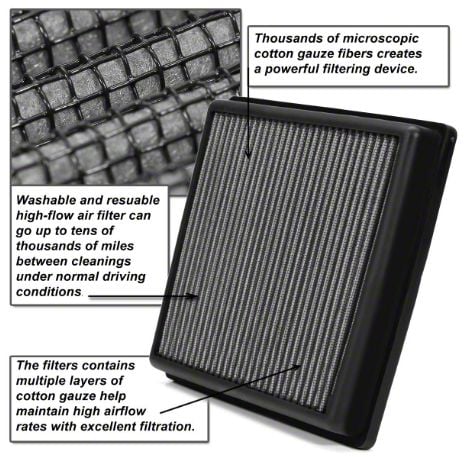 Jeep Cherokee Drop-In Air Filter; Silver (1986 2.5L Jeep Cherokee XJ ...