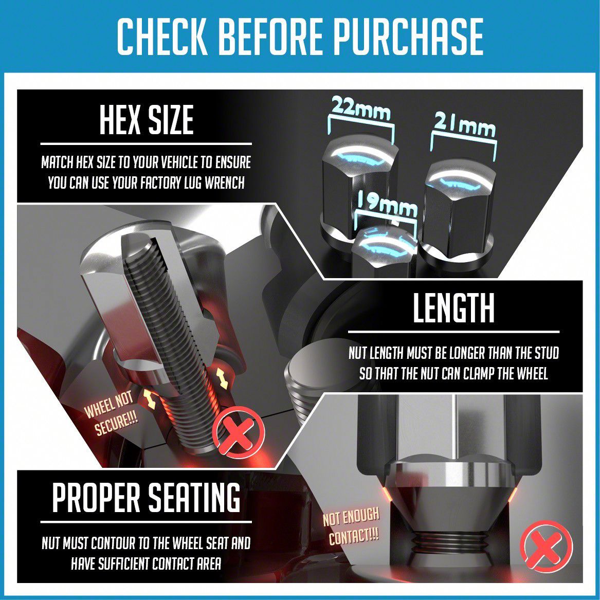 Jeep Wrangler Bulge Acorn Black Lug Nut Kit; 1/2-Inch x 20; Set of 23 ...