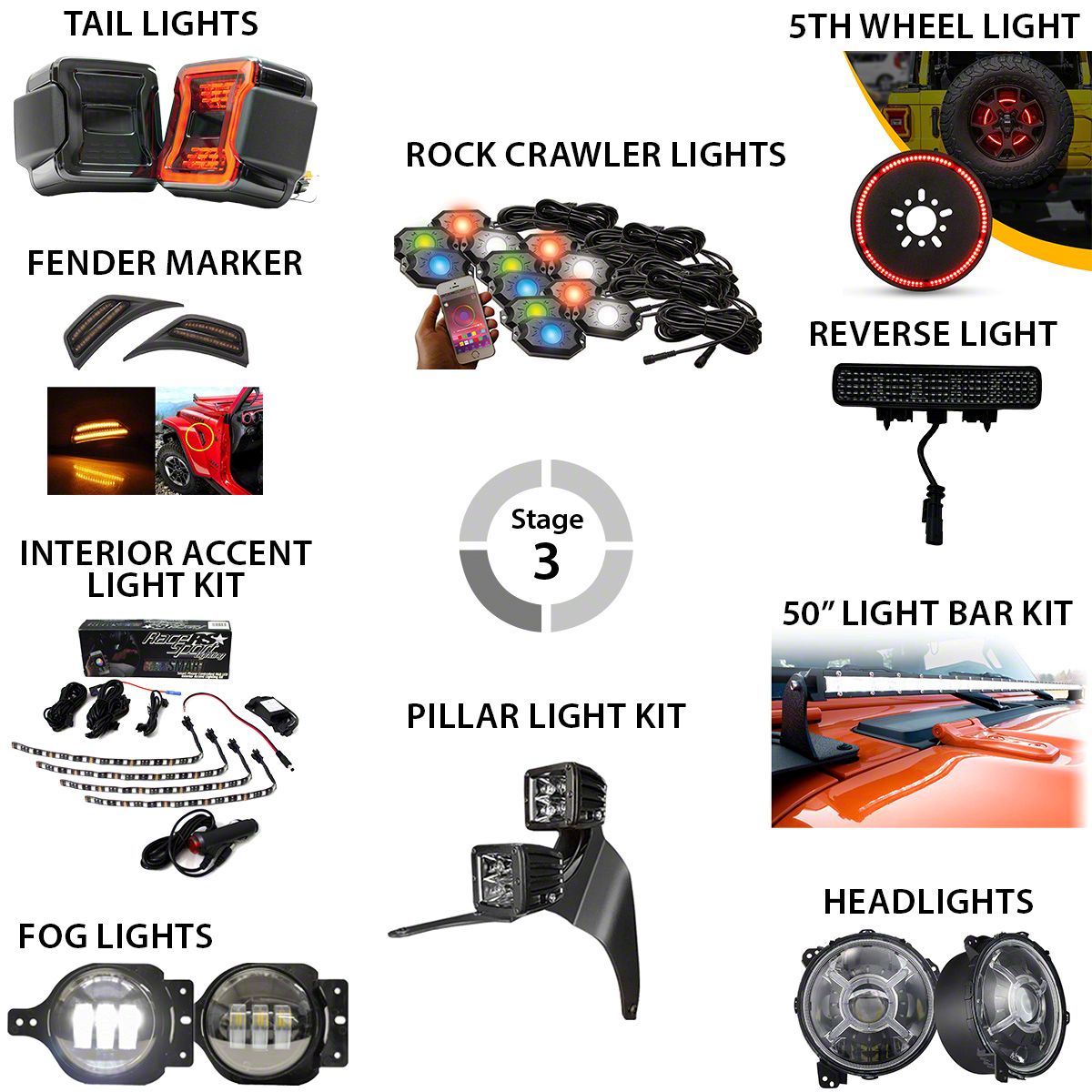 Jeep Wrangler Stage 3 Zombie King LED Lighting Combo Package (18-25 ...