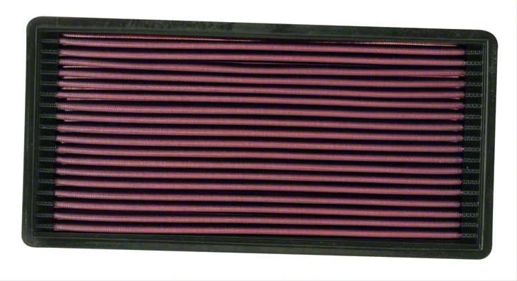 K&N Jeep Cherokee Drop-In Replacement Air Filter 33-2018 (87-95 Jeep ...