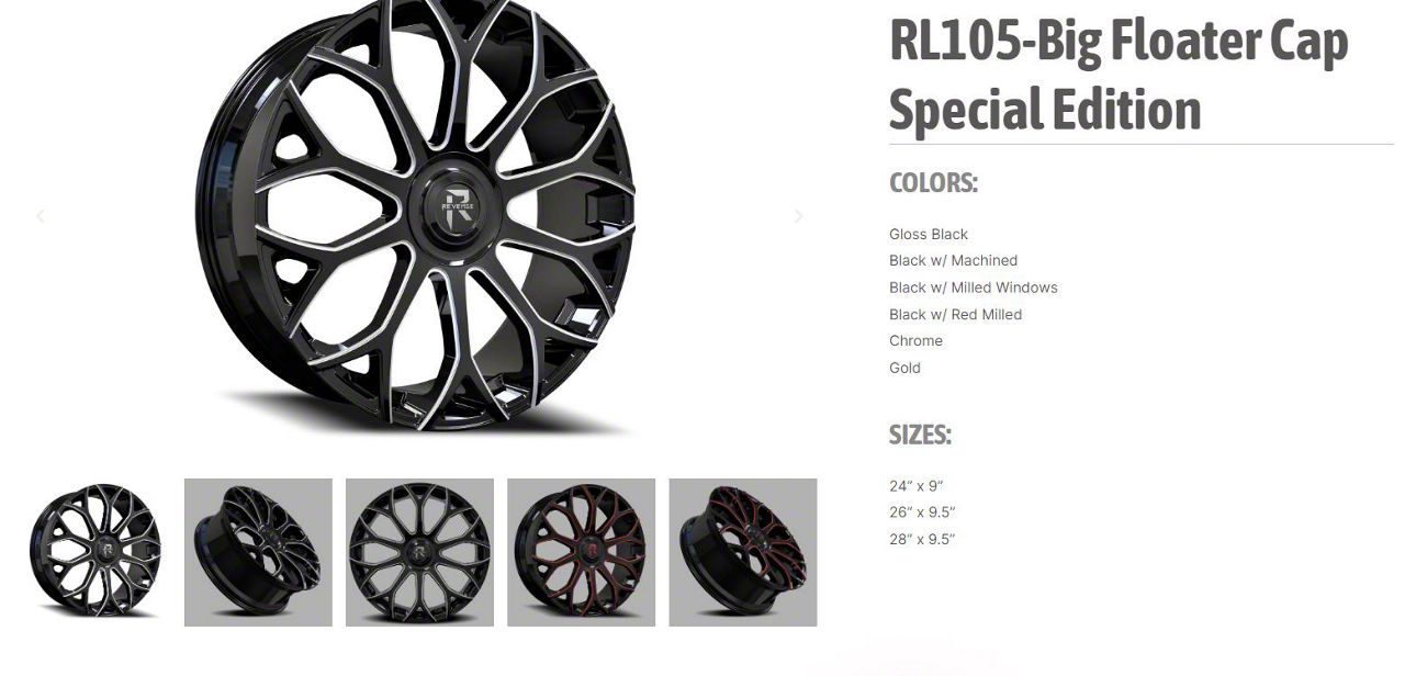 Titan RL-105 Big Floater Gloss Black 6-Lug Wheel; 28x9.5; 25mm Offset (17-24 Titan) - Free Shipping