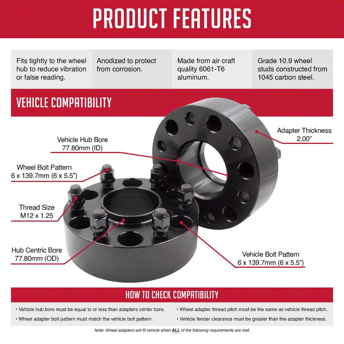 Titan 2-Inch Billet Aluminum Hubcentric 6-Lug Wheel Spacers (04-24 ...