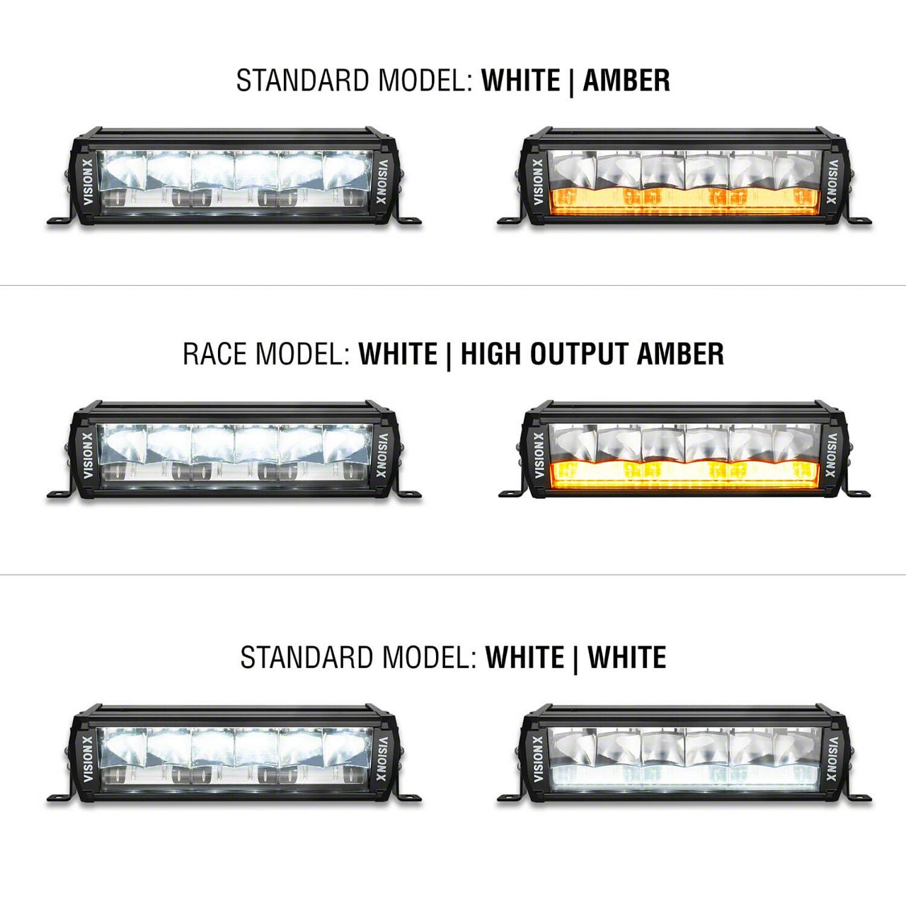 Vision X Jeep Gladiator 20-Inch Shocker Dual-Action 12-LED Light Bar ...